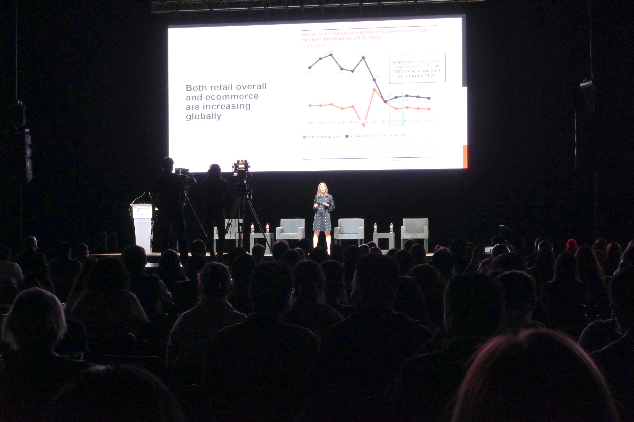 Llega a México una nueva edición del Congreso de Digital Commerce para ...